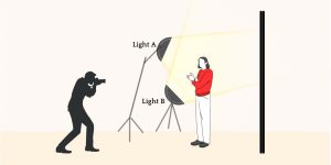 9 Portrait Lighting Setup: One, Two, & Three Light Setups