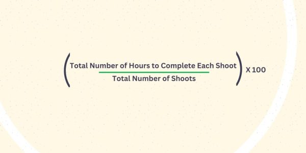 10 Photography Studio KPIs To Improve Productivity & Output 10 Photography Studio KPIs To Improve Productivity & Output