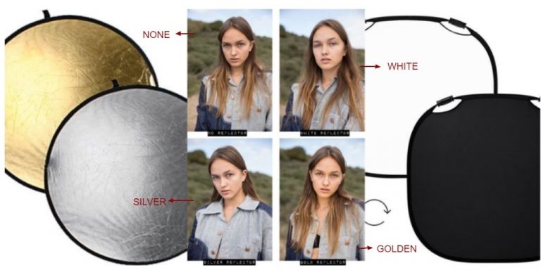 19 Actionable Studio Photography Tips & Ideas For Beginners