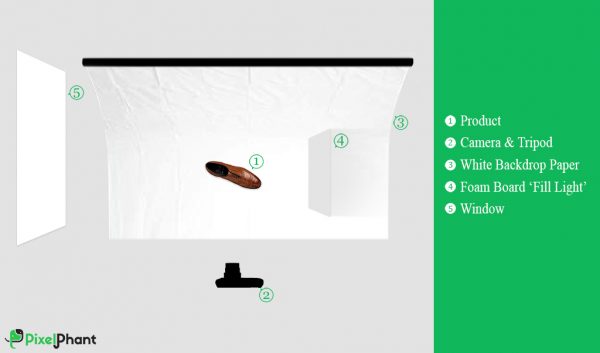 How To Build Your Photo Studio at Home On Budget in 2023?